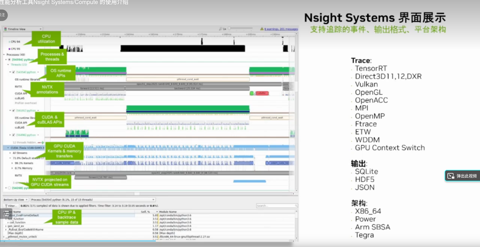 Nsight System基础 | 奔跑的IC